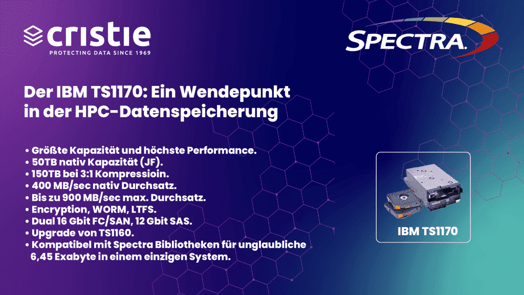 The IBM TS1170: A turning point in HPC data storage